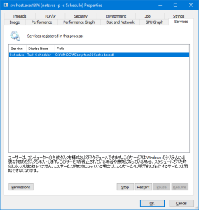 Process Explorerの使い方を徹底解説 - ダウンロード・インストール・設定まで